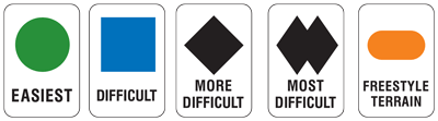 code_degree_of_difficulty_signage - Boler Mountain